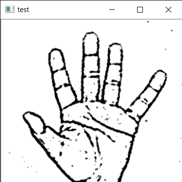 GitHub - ahmtarekragab/Sign-Language-To-Text-Conversion: Graduation ...