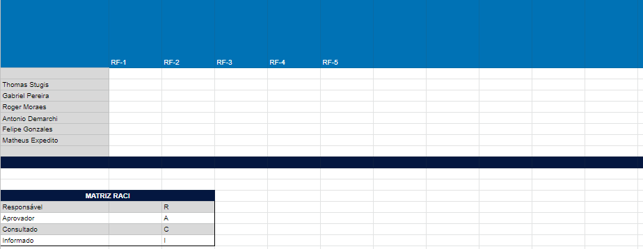 GitHub - DemarchiWorking/Documentacao