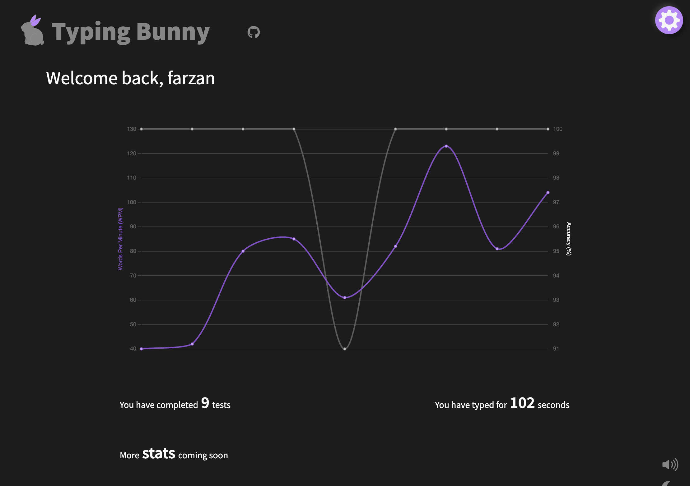 GitHub - FarzanAli/Typing-Bunny