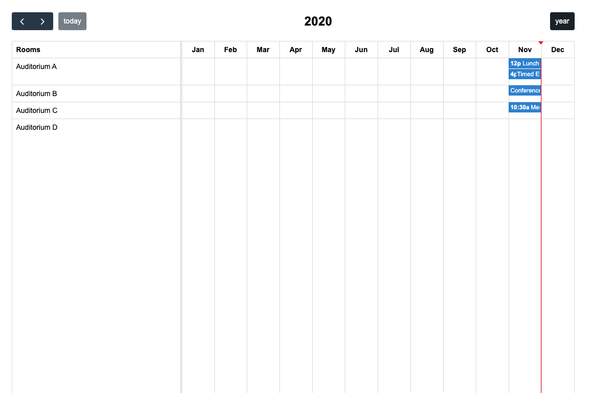 nowIndicator not positioned correctly for resourceTimelineYear view with slot duration 1 month ...