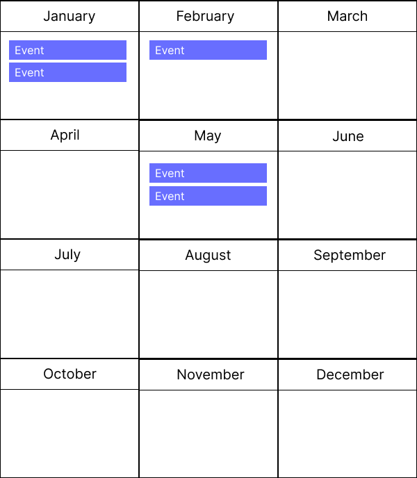 Year-view as 3x4 table of cells · Issue #7193 · fullcalendar ...