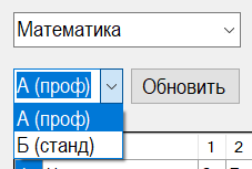 GitHub - Sergey-Podlesny/Electronic-journal-CSharp