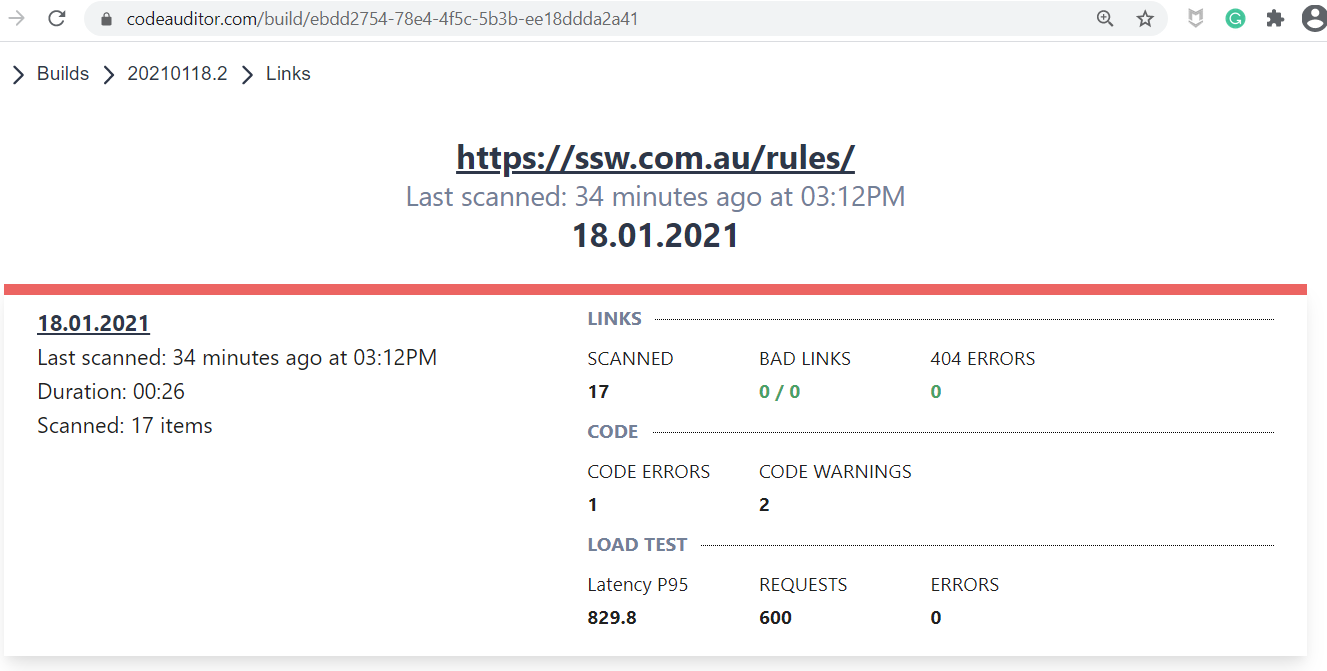BUG - CodeAuditor showing different number of broken links on SSW Rules · Issue #115 ...