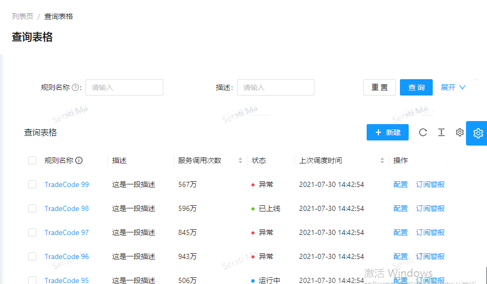 🧐 问题 有的时候打开应用,页面样式部分丢失。 · Issue 8871 · Ant Designant Design Pro · Github
