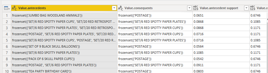 Not able to generate visual · Issue #252 · microsoft/SandDance · GitHub