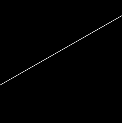 GitHub - jeantimex/tensorflow-playground: Tensorflow Playground
