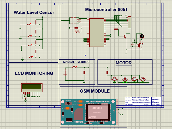 GitHub - ariefsaferman/Mikrokontroller-8051