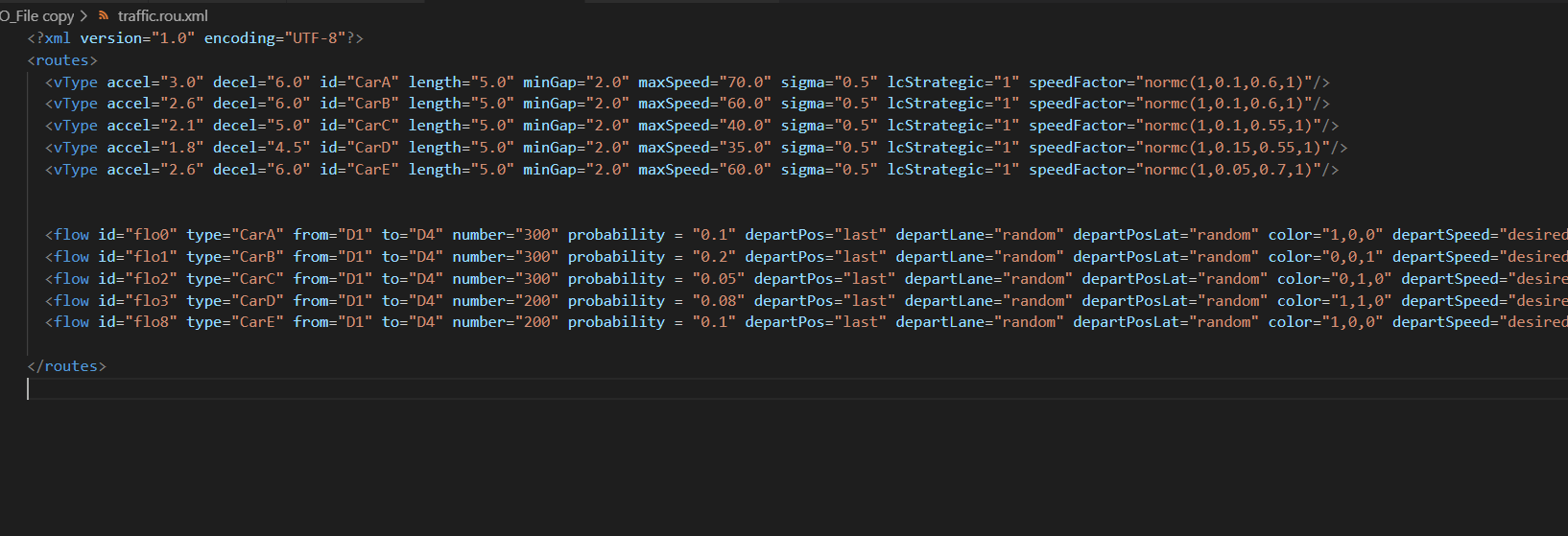 How To Randomly Generated The Traffic Scenario · Issue 11732 · Eclipse Sumosumo · Github 