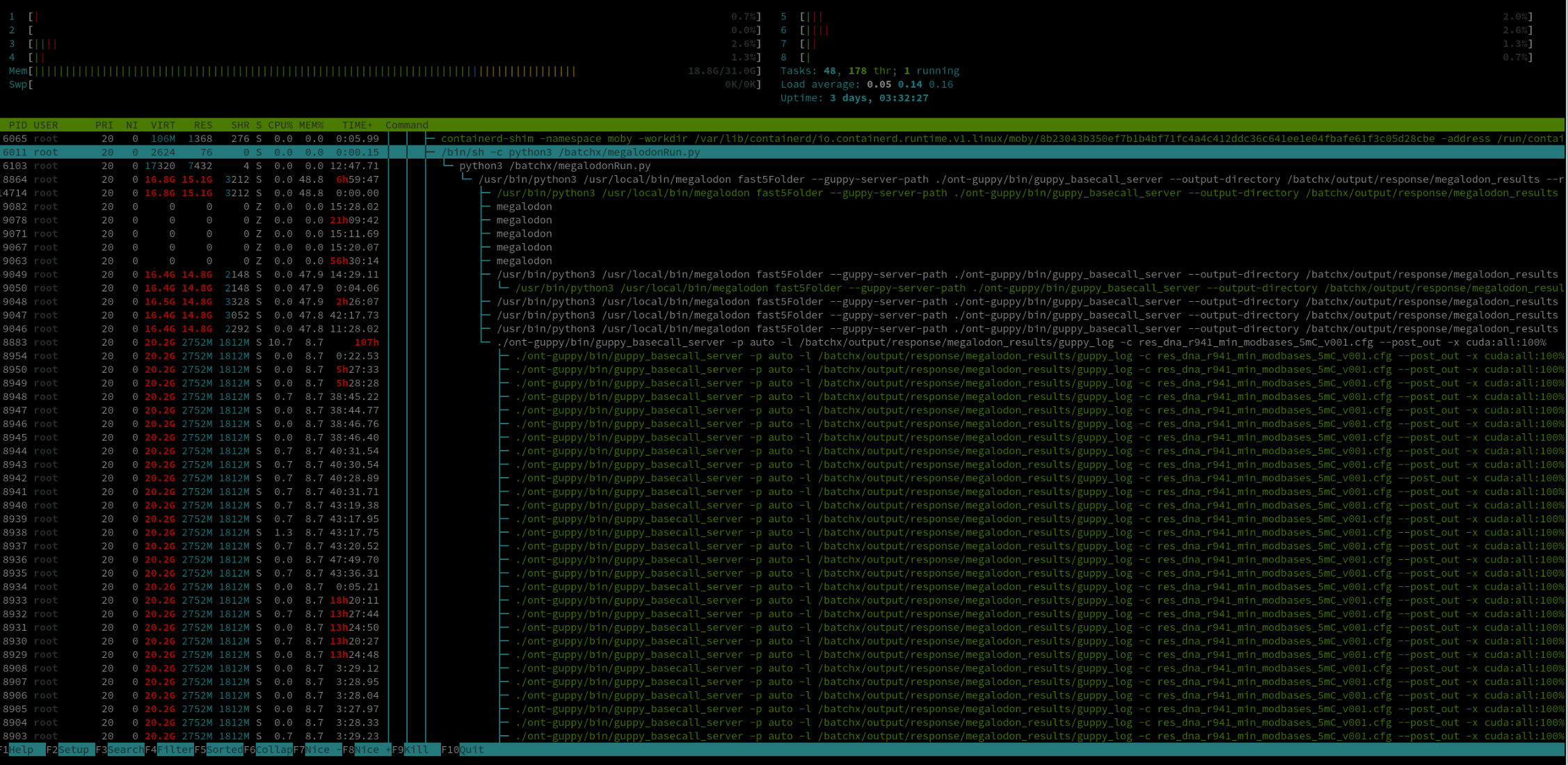 Read Processing Rates Decreasing With Large Input · Issue 100 · Nanoporetech Megalodon · Github