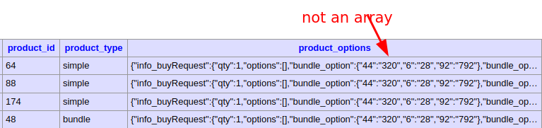 GraphQl customer order fatal error in Enterprise version · Issue #36682 · magento/magento2 · GitHub
