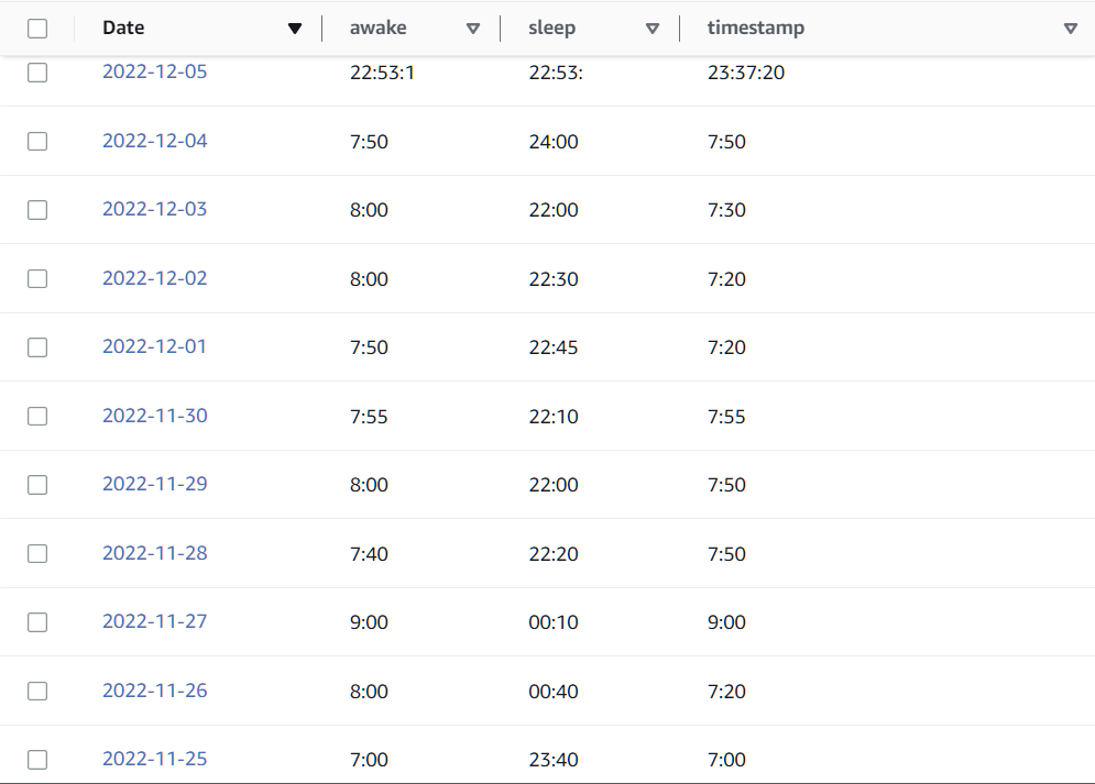 GitHub - kgunwoo26/Arduino_Alarm_AWS