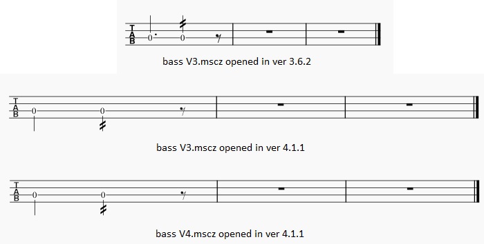Full Tab Not Displaying Correctly In V411 · Issue 19036 · Musescoremusescore · Github 