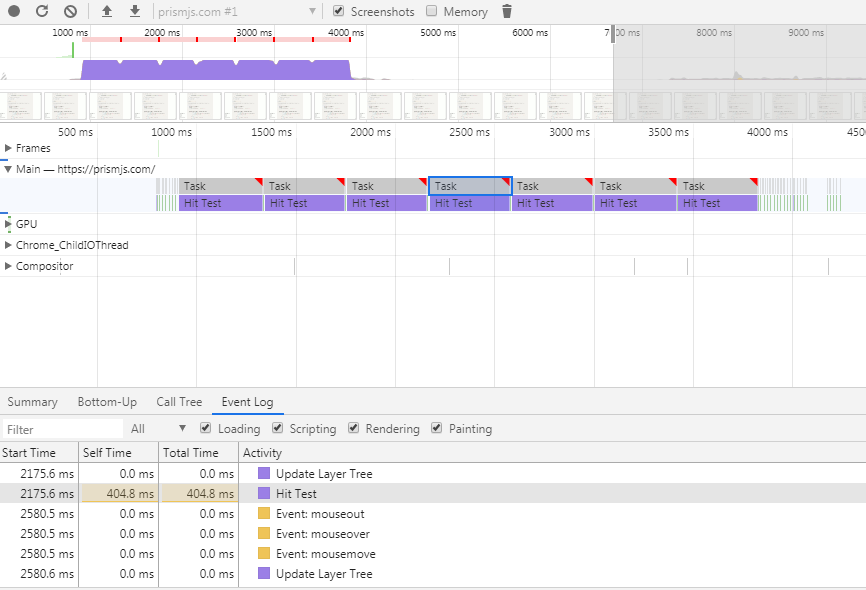 Performance issue in newer Chrome versions · Issue #2062 · PrismJS/prism · GitHub