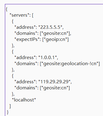 [Bug]: 国内网站加载速度异常 · Issue #3442 · 2dust/v2rayN · GitHub