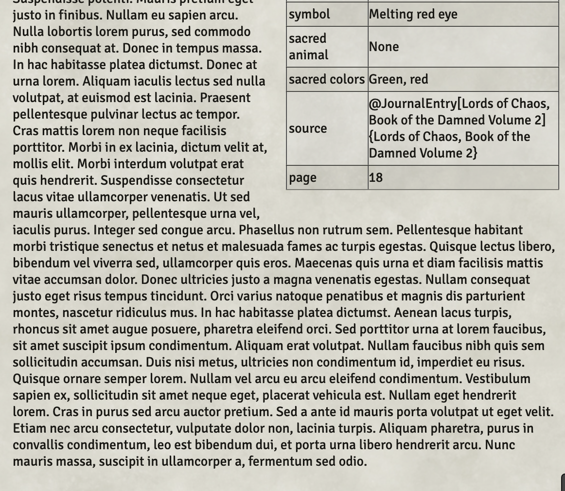 V10 journals - heading widths do not adjust to floated content · Issue #8116 · foundryvtt ...