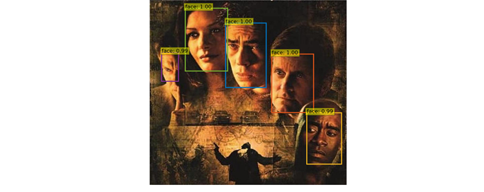 Github George Kalitsios Face Detection Using Detr End To End Object