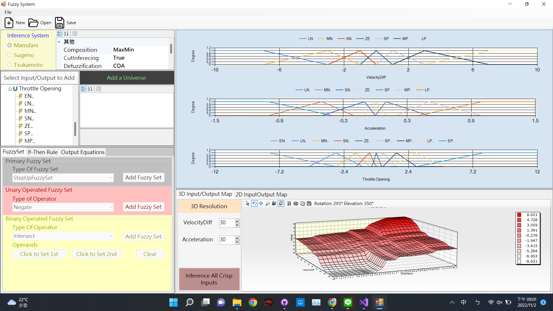 GitHub - huaiwei724/Fuzzy-Inference-System: A Fuzzy Inference System ...