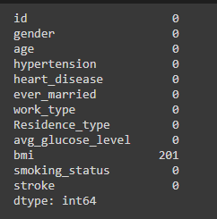 GitHub - MRendiks/Project-Akhir-Orbit