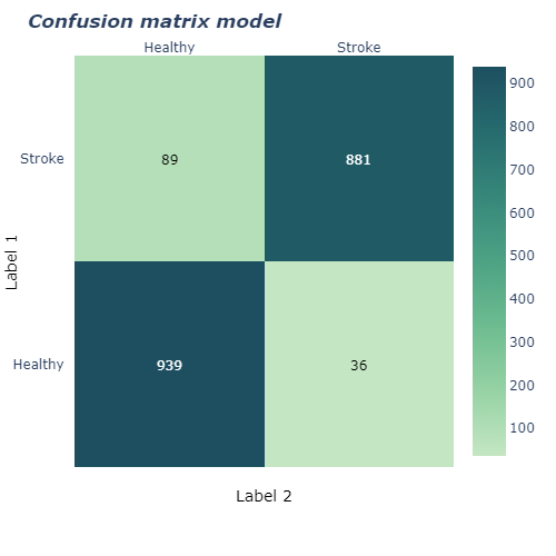 GitHub - MRendiks/Project-Akhir-Orbit