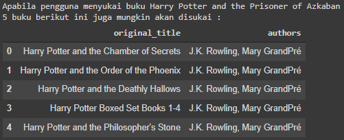 GitHub - MRendiks/Sistem-Rekomendasi-Buku-Bacaan: Pada proyek ini , akan dibuat sebuah sistem ...