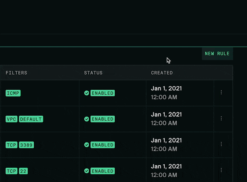 Show focus state on keyboard navigation but not on click · Issue #1059 · oxidecomputer/console ...