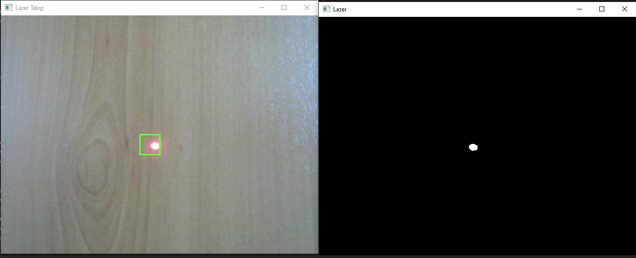 Github Iremcelikkanattracking A Laser Pointer With Python And Opencv Tracking A Laser 