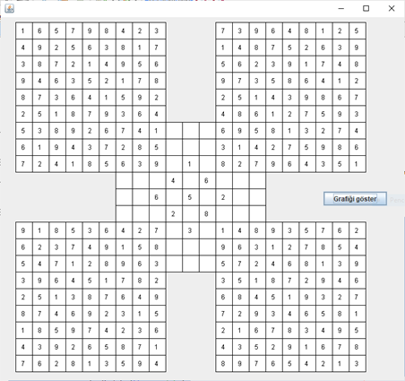 GitHub - iremcelikkanat/MultiThread-Samurai-Sudoku
