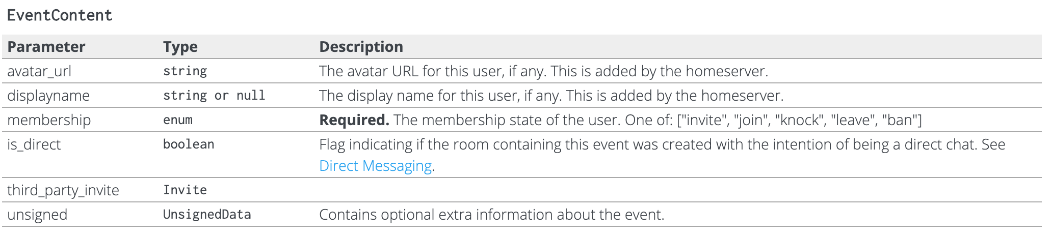M Room Join Rules Event Served In An Eventcontent · Issue 6233 · Matrix Org Synapse · Github