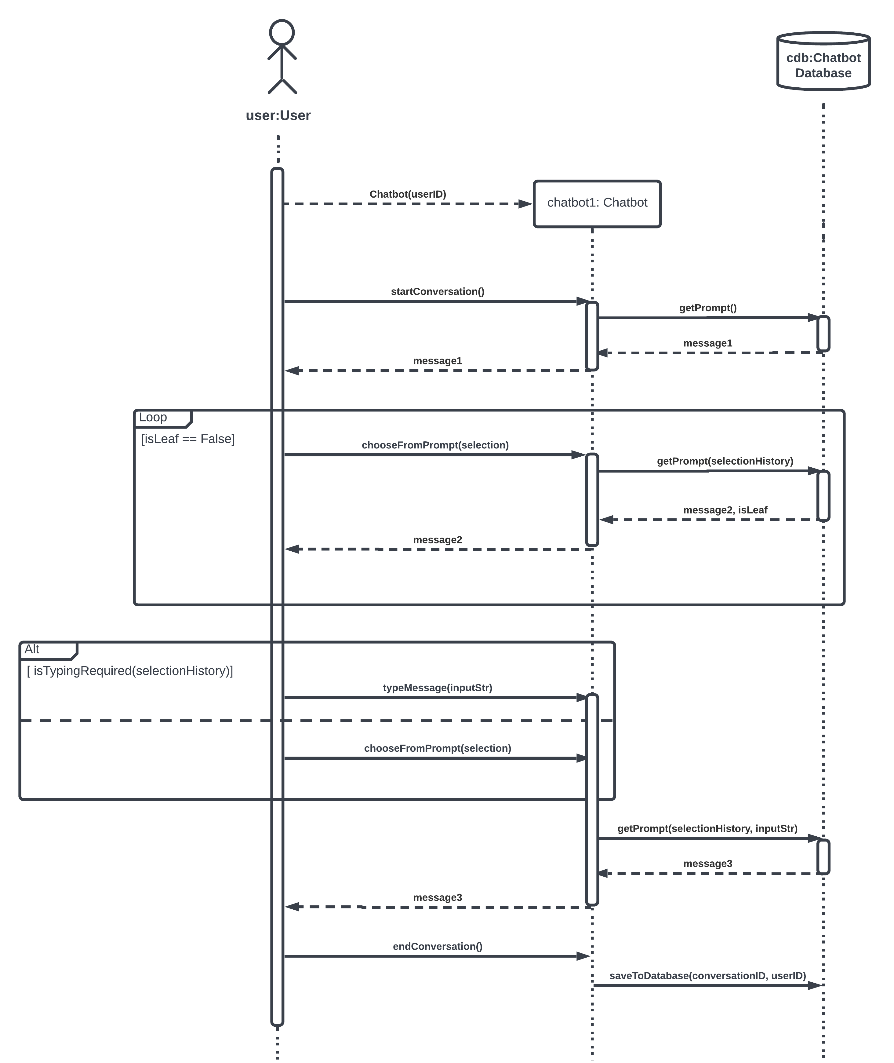 Sequence Diagrams - bounswe/bounswe2022group6 GitHub Wiki
