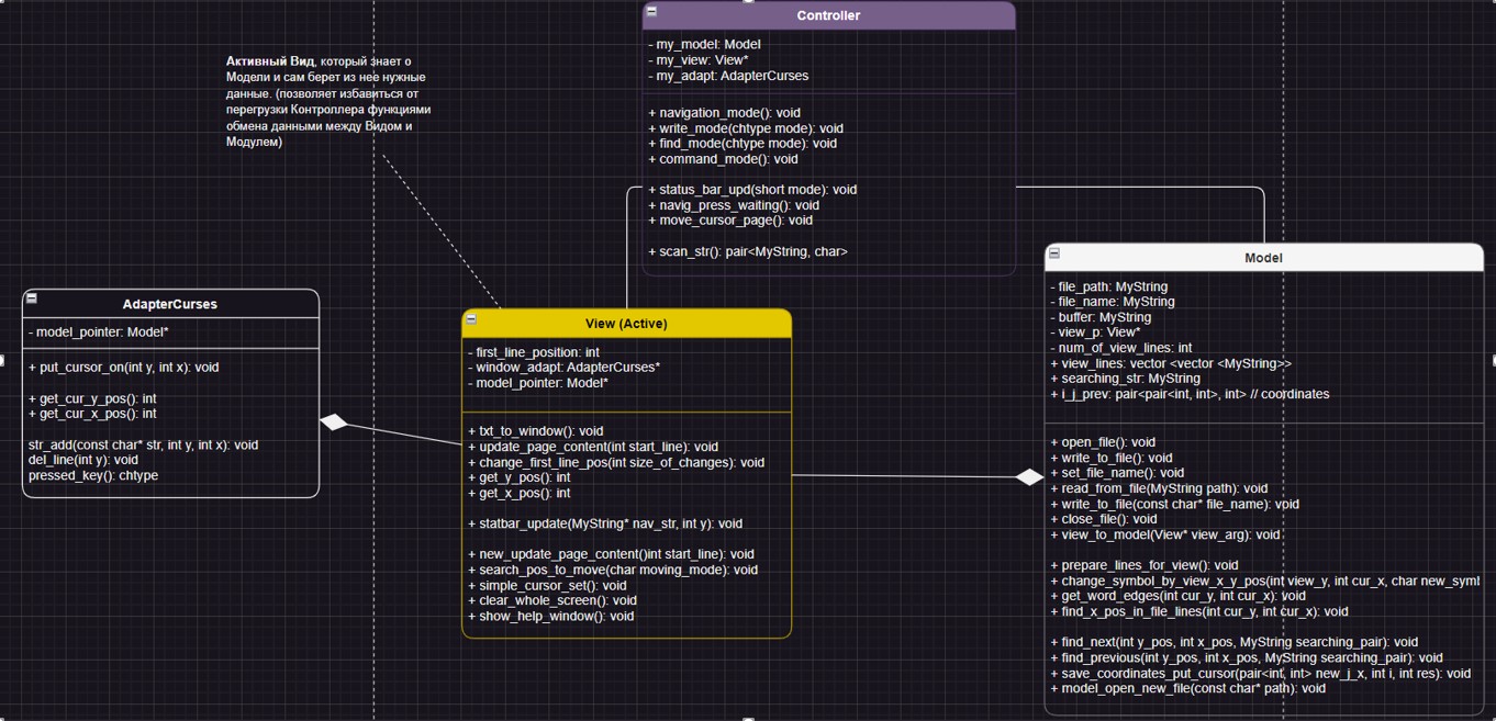 GitHub - mosebit/my_VIM