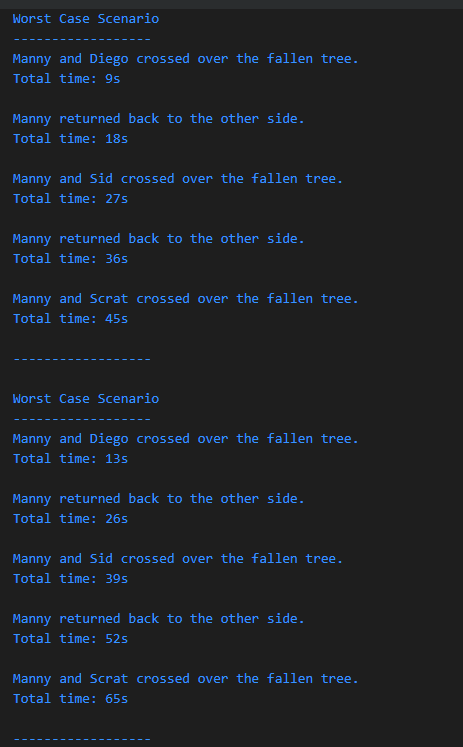 GitHub - b-adiguzel44/BridgeAndTorchAlgorithm: The bridge and torch ...