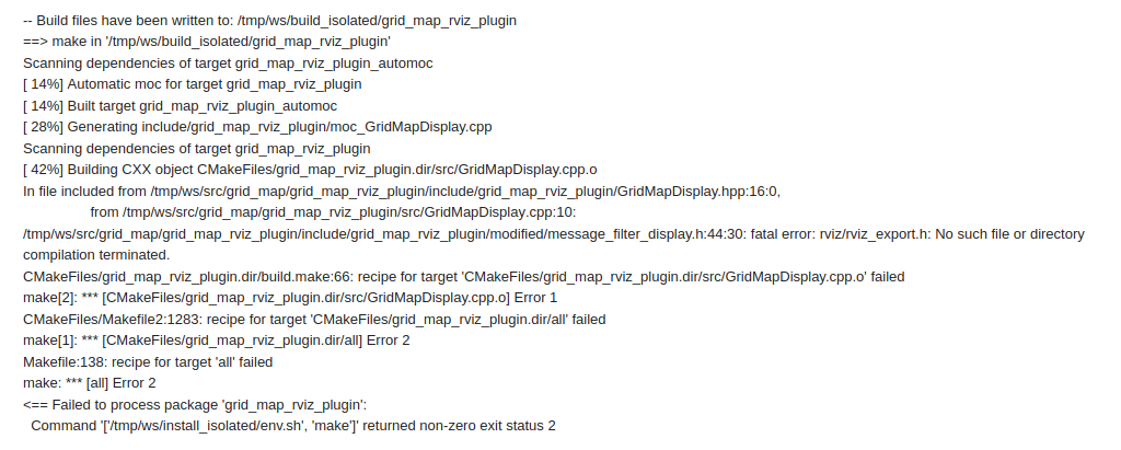 Missing Rvizexporth On Jenkins Pipeline · Issue 1565 · Ros Visualizationrviz · Github