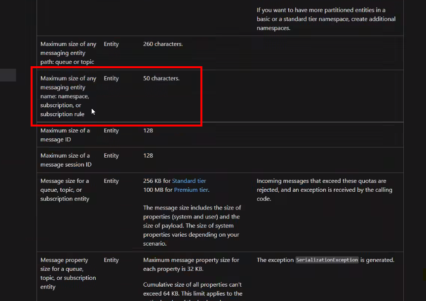 MessagingBus naming improvement on the part of the "messageType ...