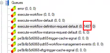 #Bug ServiceBus Sender object disposed in multi-node setup · Issue #3745 · elsa-workflows/elsa ...