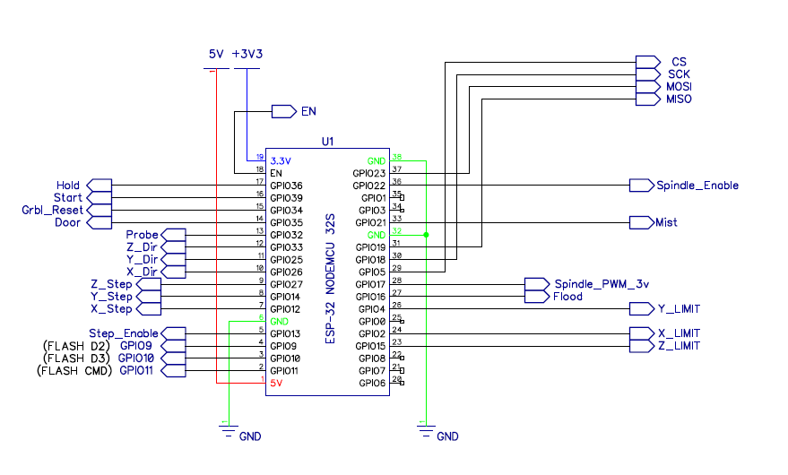 3 AXIS NOT WORKING · Issue #710 · bdring/Grbl_Esp32 · GitHub