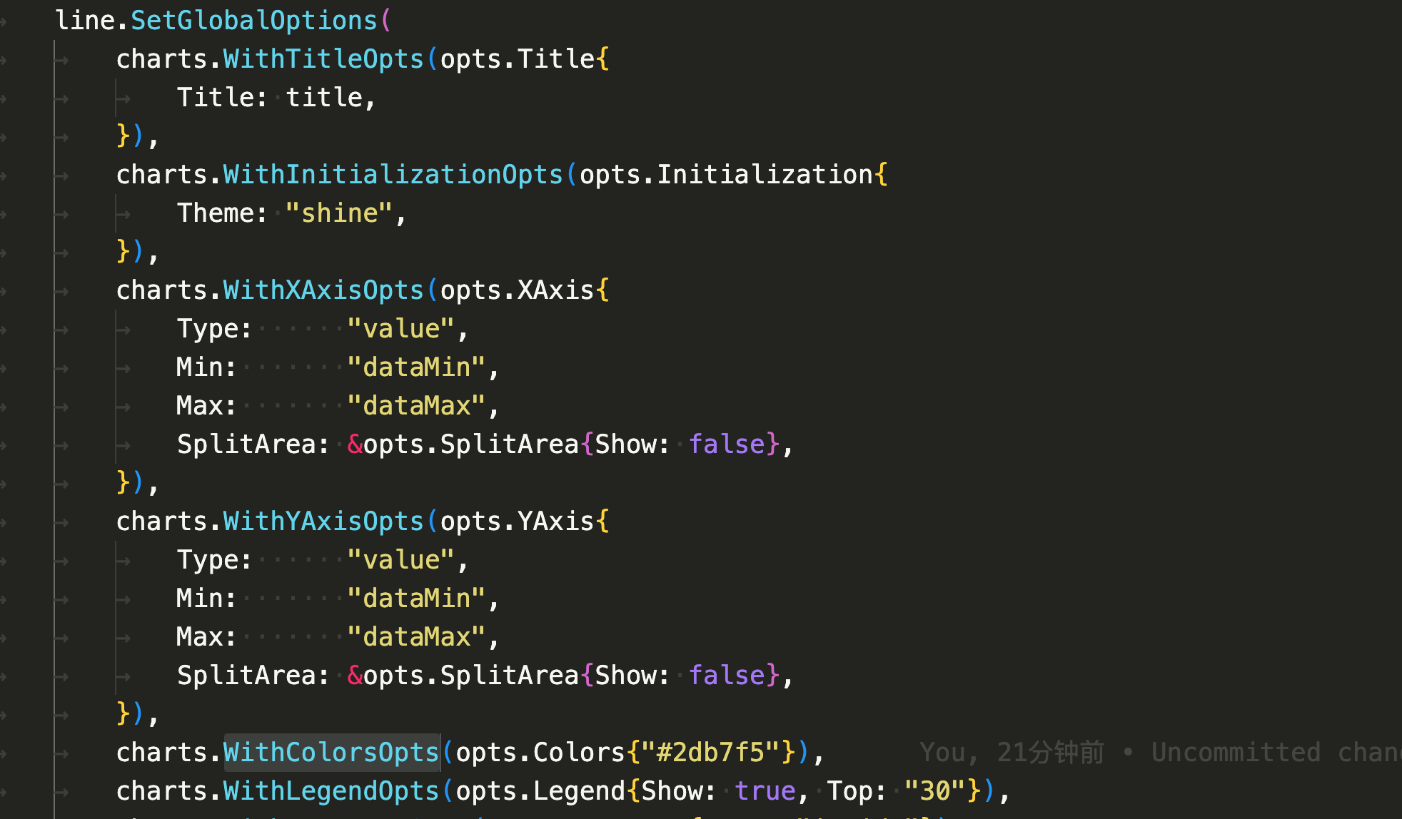 折线图中使用 SetGlobalOptions(WithColorsOpts{})无效 · Issue #254 · go-echarts/go-echarts · GitHub