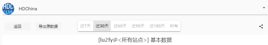 HDCHINA获取不到魔力值 · Issue #344 · pt-plugins/PT-Plugin-Plus · GitHub