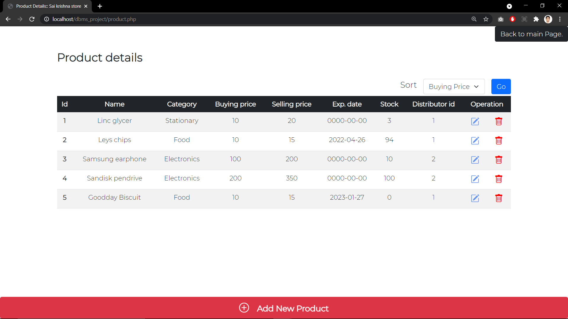 GitHub - sk662516/Store-management: This project is related to general ...