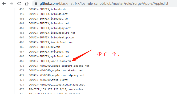 rule/Surge/Apple/Apple.list 部分错误 · Issue #701 · blackmatrix7/ios_rule_script · GitHub