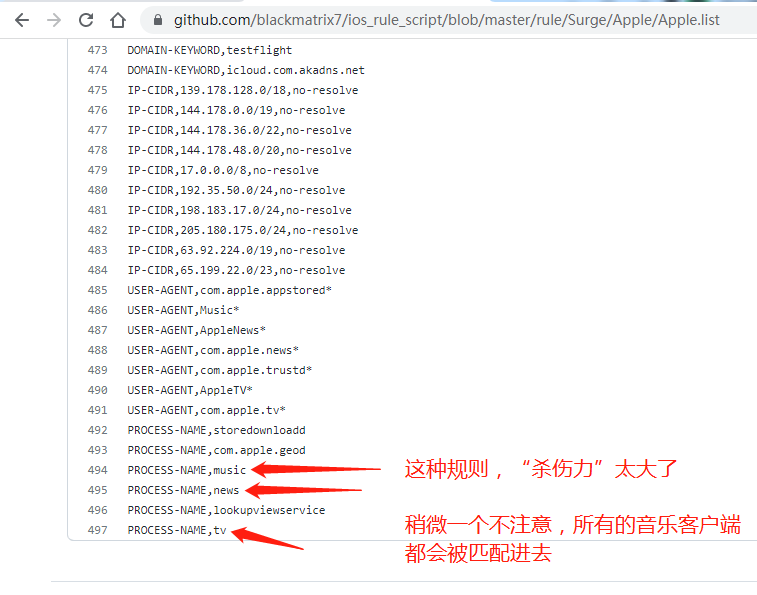 rule/Surge/Apple/Apple.list 部分错误 · Issue #701 · blackmatrix7/ios_rule_script · GitHub
