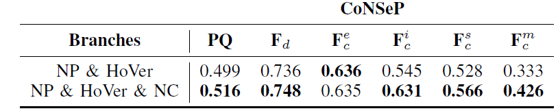 can't run infer.py well · Issue #61 · vqdang/hover_net · GitHub