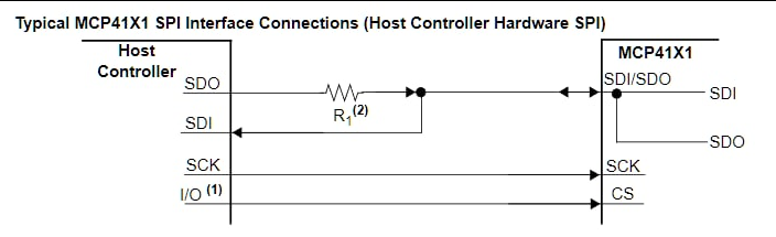 GitHub - klsjadhf/MCP4131_MicroPython: MicroPython library for MCP4131 ...