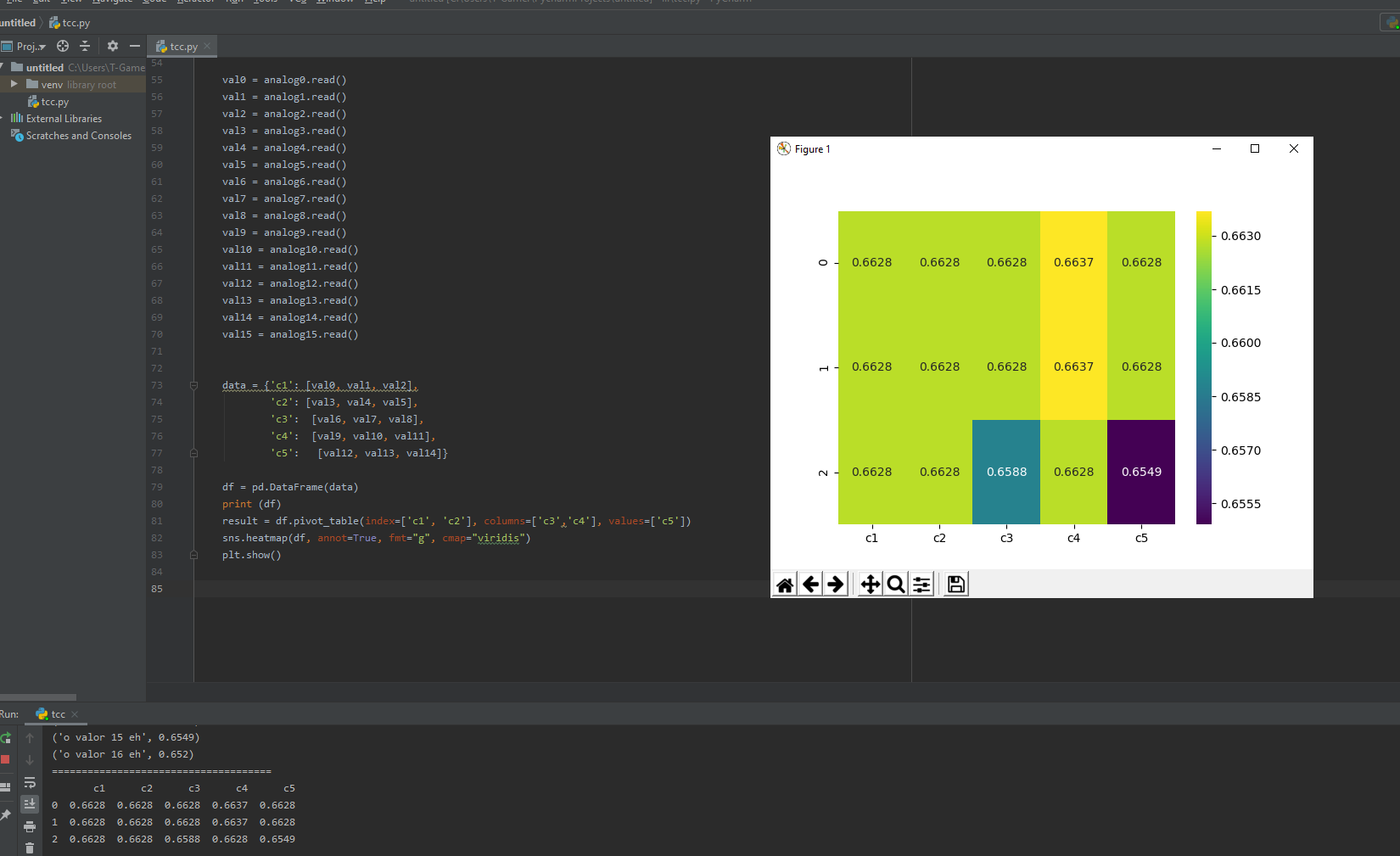 DUVIDA PYTHON · Issue #174 · griddb/griddb · GitHub