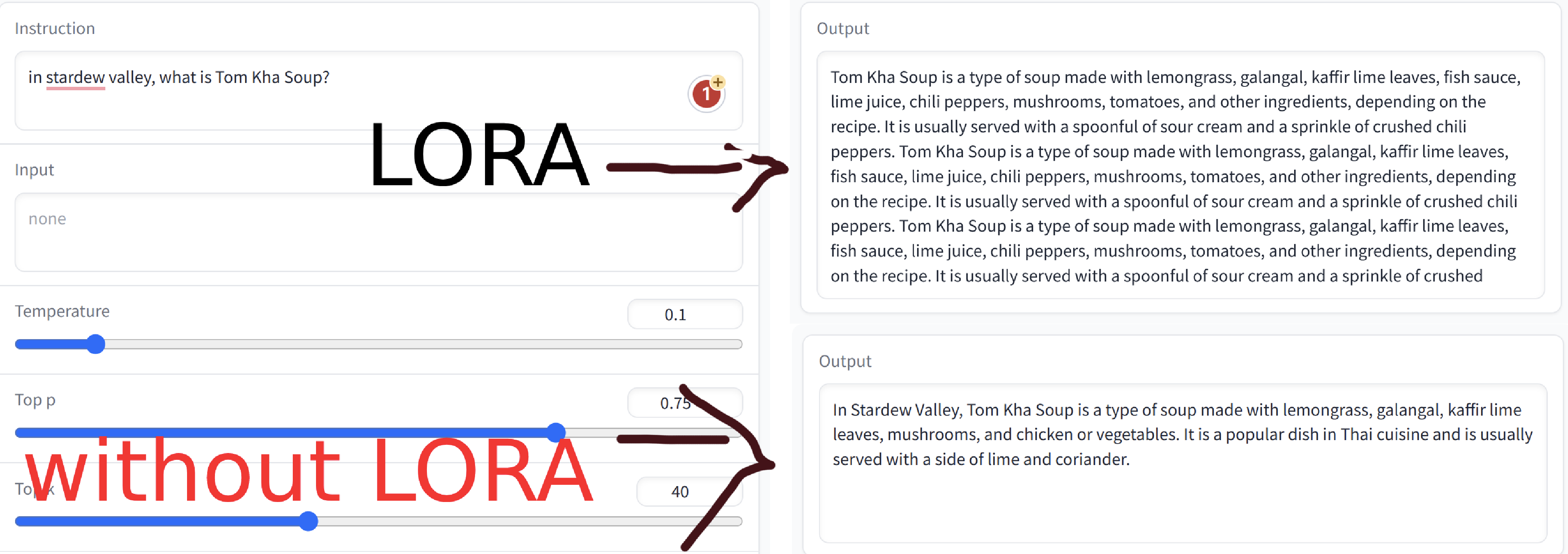 Anyone able to finetune with a different dataset? · Issue #73 · tloen/alpaca-lora · GitHub