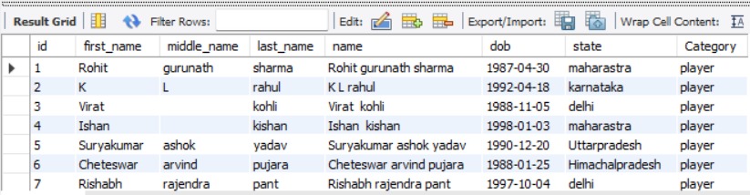 GitHub - mjsf1234/CricketDBMS