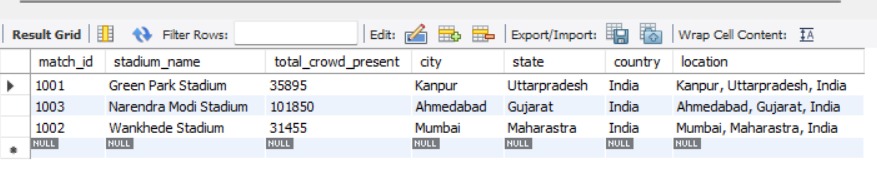 GitHub - mjsf1234/CricketDBMS