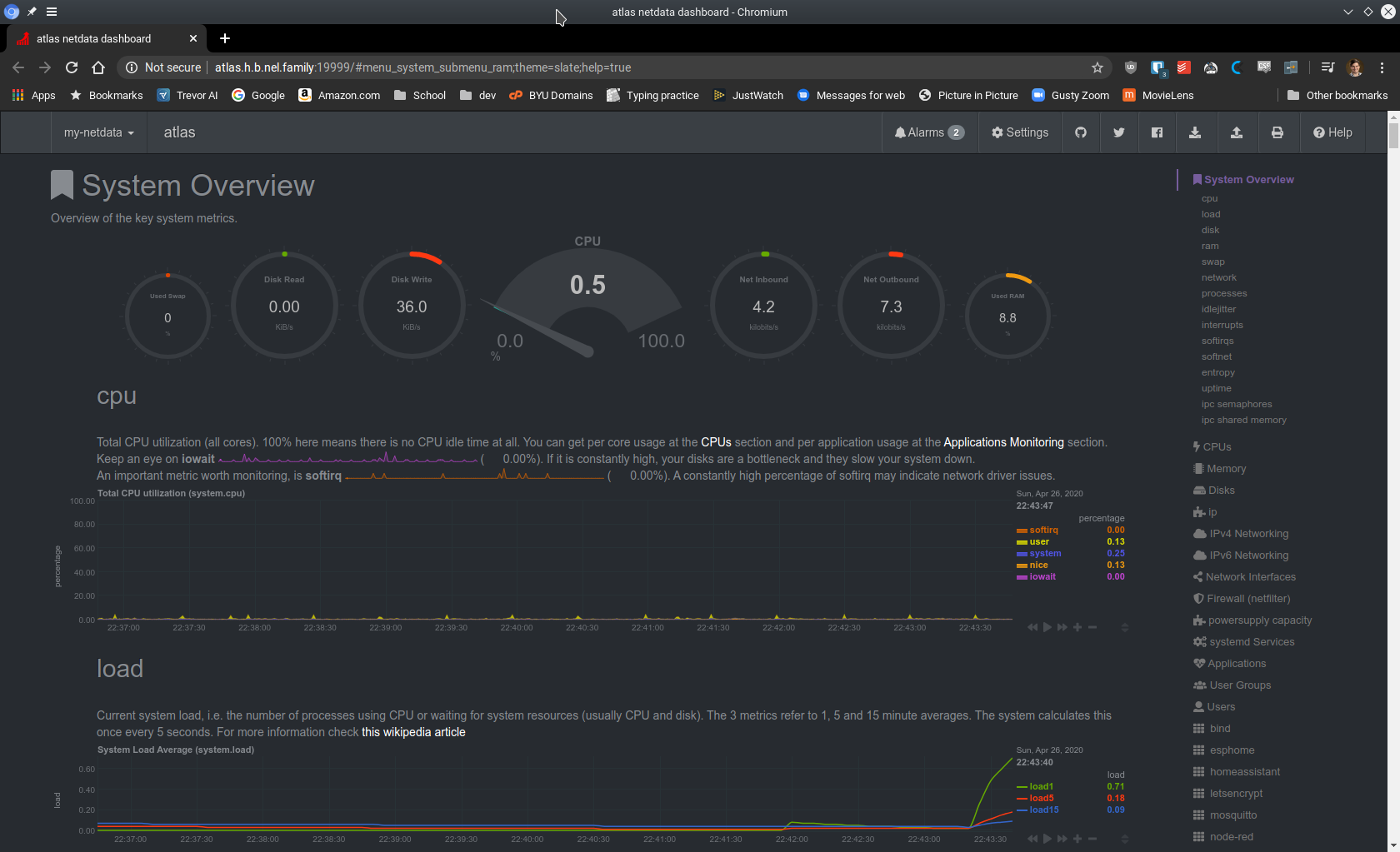 2 Servers Same Version Diffrent Ui · Issue 8829 · Netdatanetdata · Github 1947