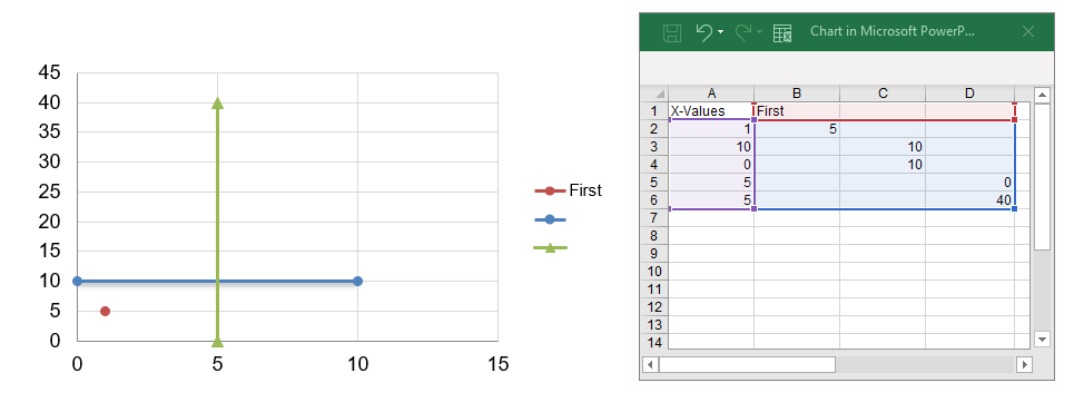 Scatter Chart: Adding horizontal/vertical lines · Issue #459 · gitbrent/PptxGenJS · GitHub