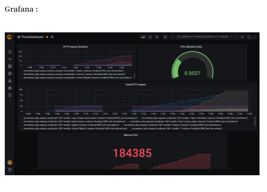 GitHub - samkit-jpss/DevOpsAL