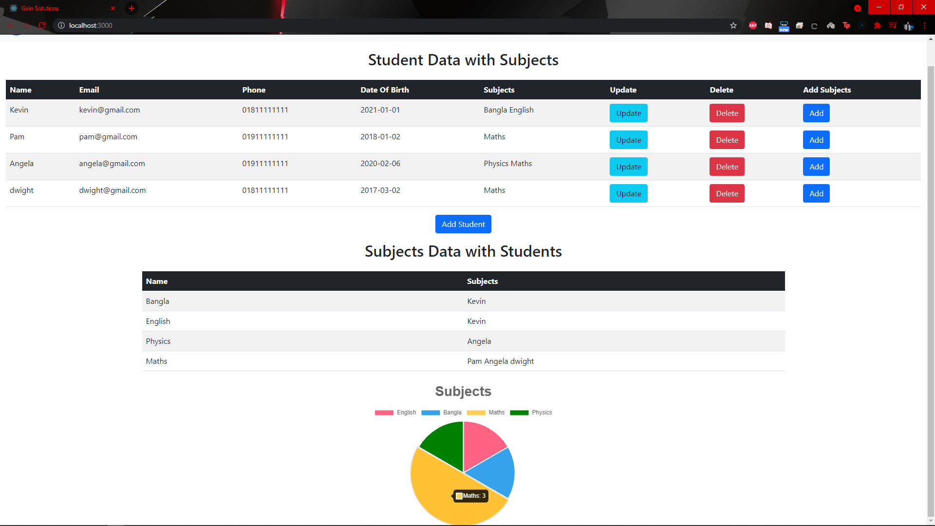 GitHub - Samiul-Hossain/gain-soln: Assessment for the position of react/node developer